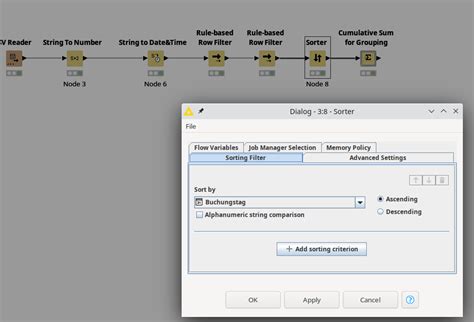 Cumulative Sum For Grouping And Wrong Calculation Knime Analytics