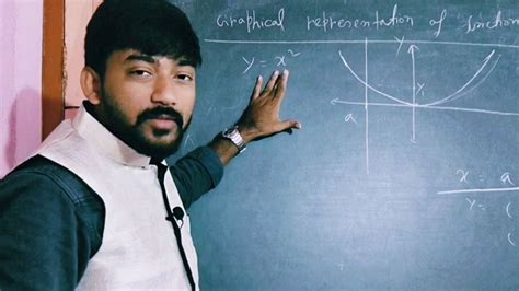 Lec1introduction To Function Youtube