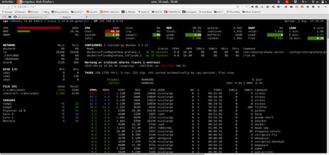 Glances Monitor Remote Linux Systems From Anywhere