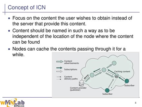 Ppt Information Centric Networking A Natural Design For Social Network Applications