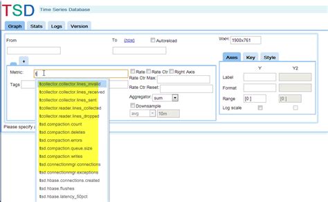 c opentsdb get all metrics via stack overflow