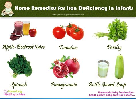 How To Cure Iron Deficiency Iron Deficiency Anemia Low Iron