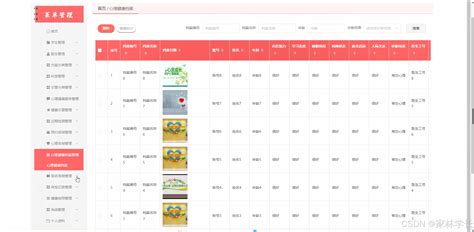 Springboot毕设大学生健康管理系统程序论文部署 Csdn博客