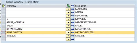 Solved Attachment To Mail Step In Workflow Sap Community