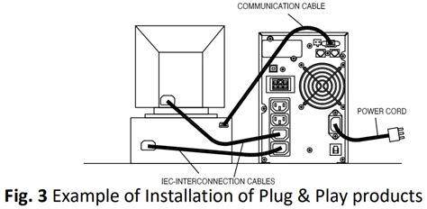 Powercom 1000va 3000va Ups User Manual