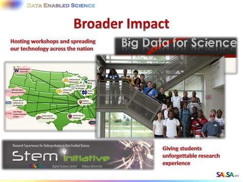 Ppt Iterative Mapreduce E Nabling Hpc Cloud Interoperability