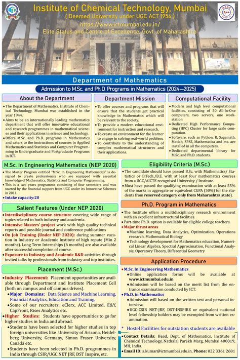 Ict Mathematics Department On Linkedin Mathematics Statistics Computer Programming Statistics…