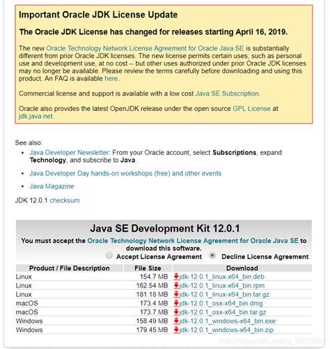 java jdk下载安装与环境配置（windows 10 超详细的图文版教程 ） csdn博客