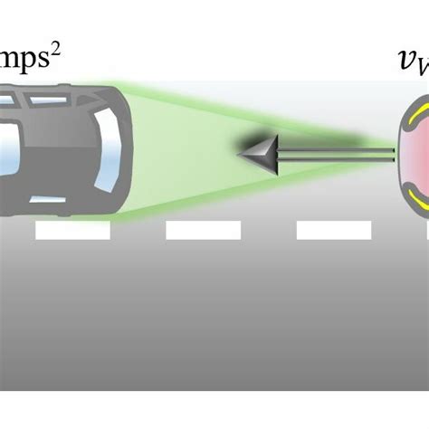 Scil Concept Illustration Download Scientific Diagram
