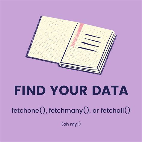 Python Sqlite Tutorial The Ultimate Guide • Datagy