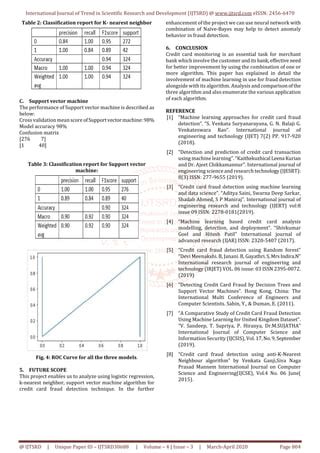A Study On Credit Card Fraud Detection Using Machine Learning PDF