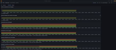 Metrics Kubemox Proxmox Operator For Kubernetes