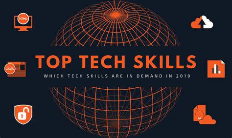 UK IT Skills And Jobs In Demand 2019 Vertex IT Solutions