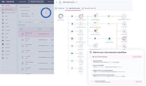 New Infosec Products Of The Week August 30 2024 Help Net Security
