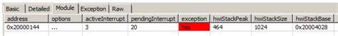Rtoscc2640 Hard Fault Forced Busfault Preciserrdata Access Error