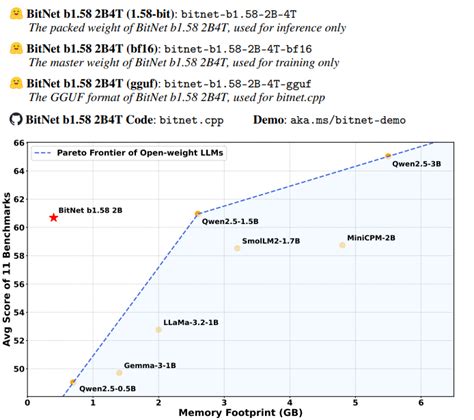 [技術解説]画像と共に思考するai：openai O3 O4 Miniの革新的視覚推論技術について解説 Jobirun