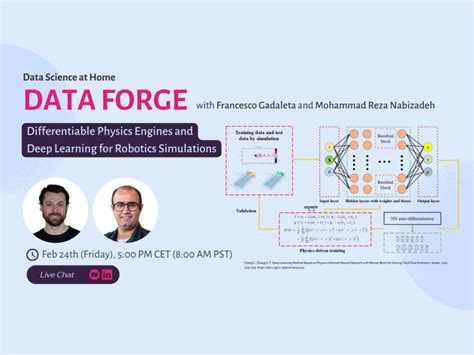 dataforge job roles in data science ep 1 data science at home podcast