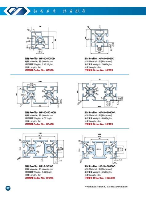 50系列工业铝型材展示 欧标