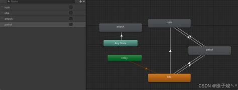 unity小框架（1） fsm有限状态机 unity有限状态机 csdn博客