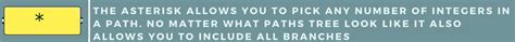 How To Use Masks In Grasshopper For Data Tree Learn Grasshopper How To Use Masks In Grasshopper For Data Tree Learn Grasshopper