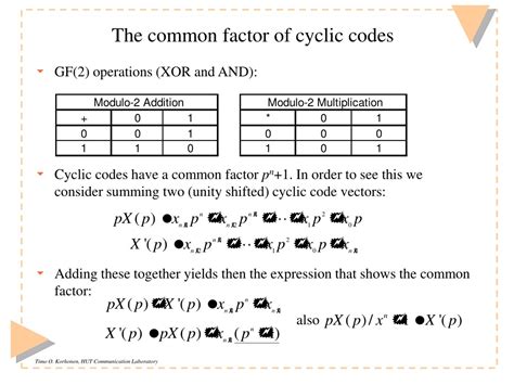 Ppt Fundamentals Of Cyclic Codes In Digital Communication Systems