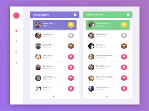 Leaderboard Design Inspiration