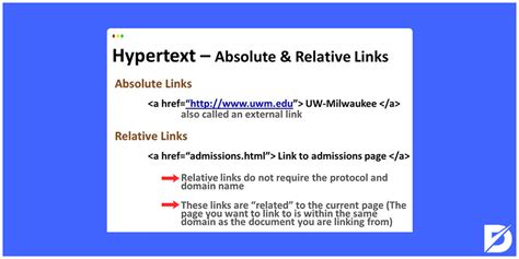 What Are Href Links How Does It Work Dopinger