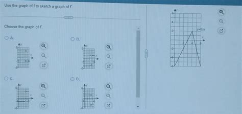 Solved Use The Graph Off To Sketch A Graph Off 4 Choose Chegg Com