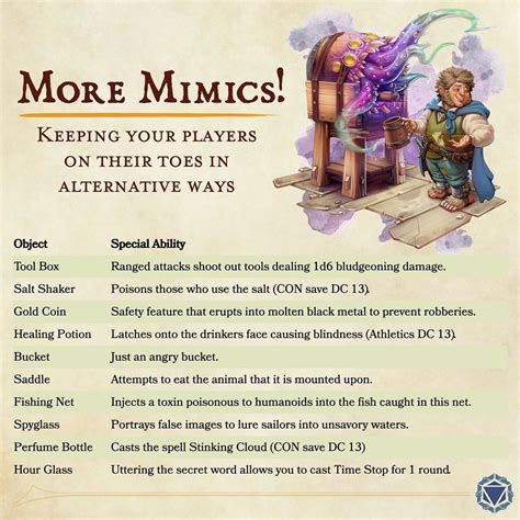 The Dandd Coalition On Instagram What Is The Most Unique Way Youve