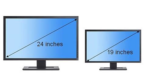 Explain Difference Between Led And Lcd Monitors