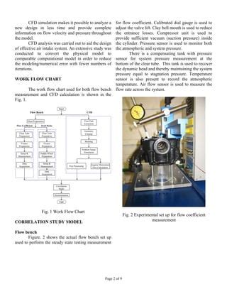 Air Flow And Charge Motion Study Of Engine Intake Port PDF