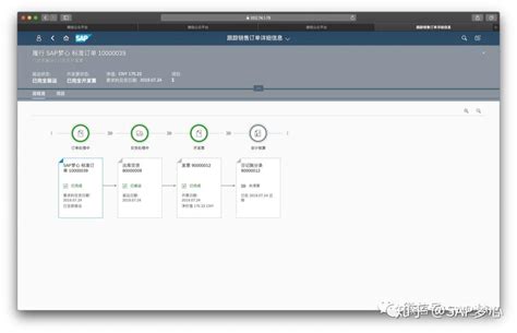 Sap Fiori最新版本初探 知乎