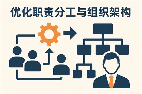 人事管理软件助力集团型企业高效推进人力资源云系统建设——组建人事系统案例解析 I人事 智能一体化hr系统