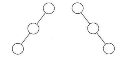 树的基本概念以及java实现二叉树（一）叶结点的高度为1什么意思 Csdn博客