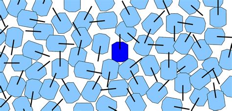 Particle Filter Part 1 — Introduction By Mathias Mantelli Medium
