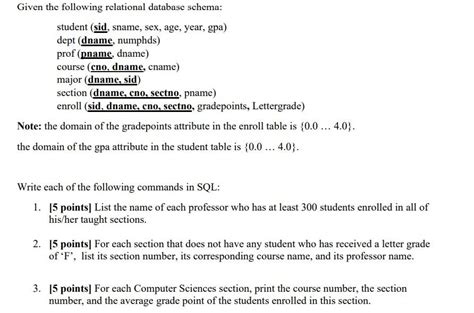 solved given the following relational database schema