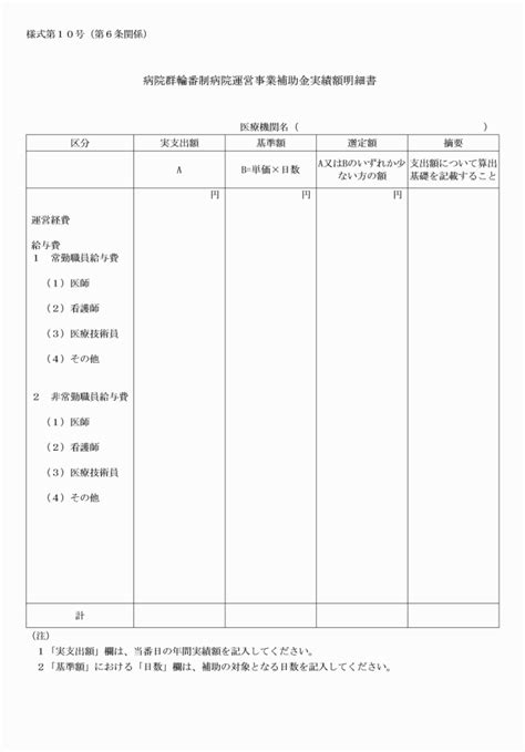 山都町病院群輪番制病院運営事業補助金交付要綱