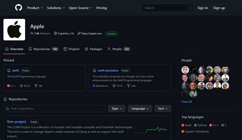 turi create alternatives pricing and information gpttool