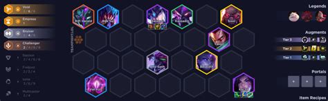 Best TFT Comps For Set BunnyMuffins