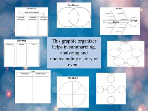 Different Kinds Of Graphic Organizer Pptx