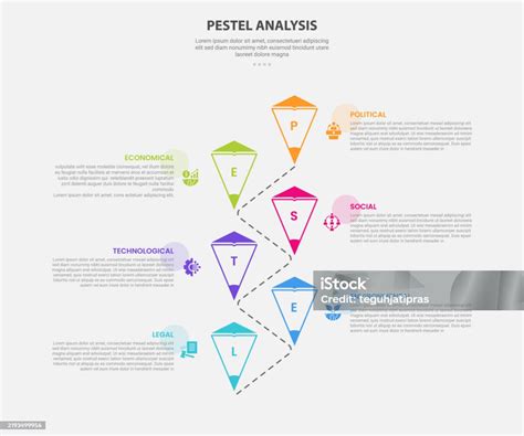 슬라이드 프리젠테이션을 위해 연결된 점선이 있는 수직 타임라인 구조의 6포인트 템플릿이 있는 Pestel 분석 인포그래픽 개요 스타일 0명에 대한 스톡 벡터 아트 및 기타