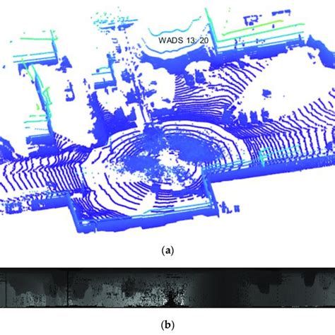 Lidar Frame From Wads Dataset A Raw Point Cloud Data With Intensity