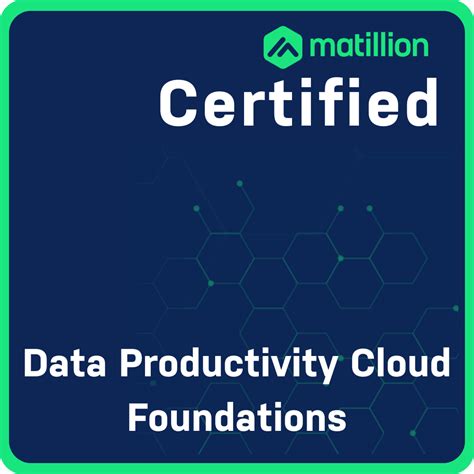 Data Productivity Cloud Foundations Credly