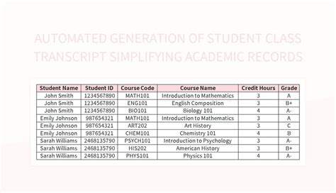 Automated Generation Of Student Class Transcript Simplifying Academic