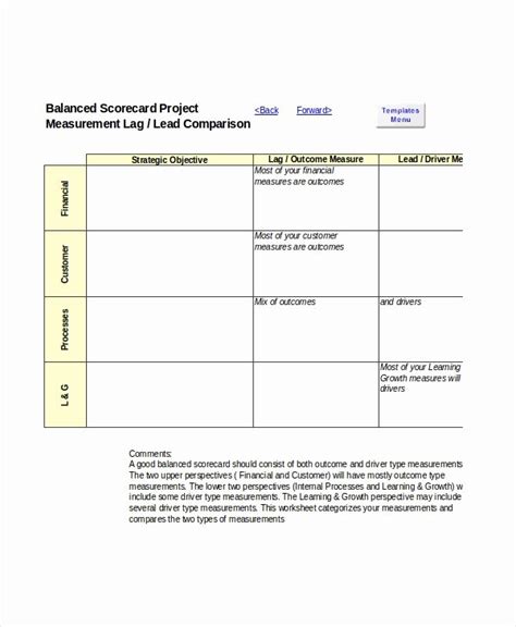 Employee Scorecard Template Excel