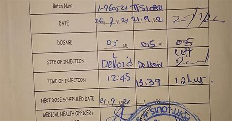 My Vax Card Album On Imgur