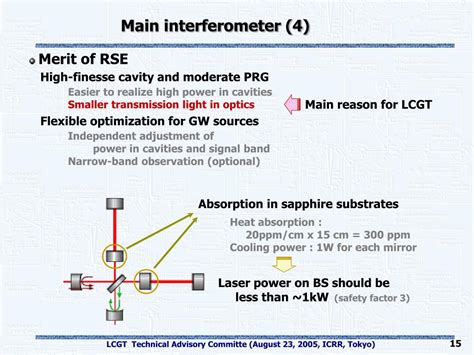 PPT Interferometer Design Of LCGT PowerPoint Presentation Free Download ID 4166479