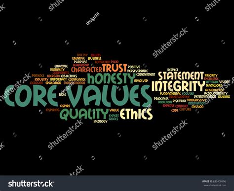 Vektor Stok Vector Conceptual Core Values Integrity Ethics Tanpa Royalti 633400196 Shutterstock