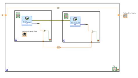 Using Daq Assist To Input A Waveform Need Help Building A Counter To