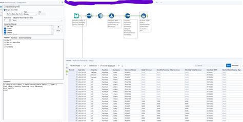 solved calculating running total and overall revenue for sa alteryx community